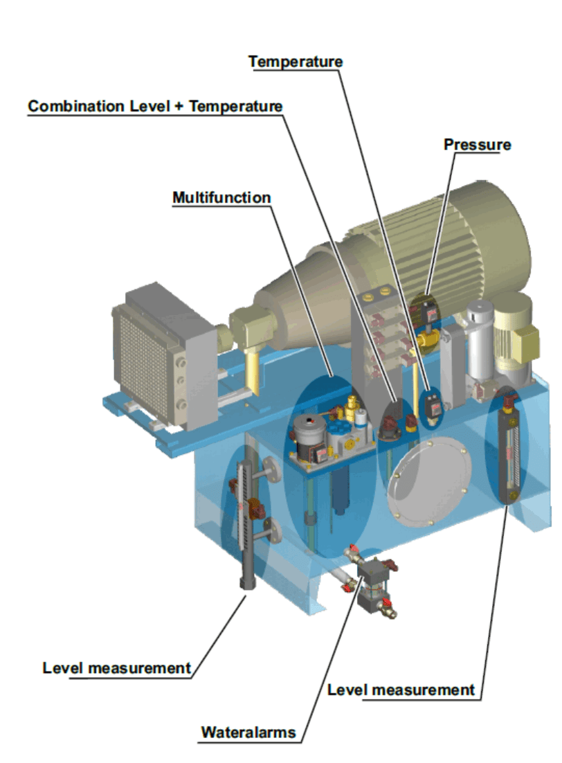 Fluid Control (Buhler) - Exotech Fluid Management